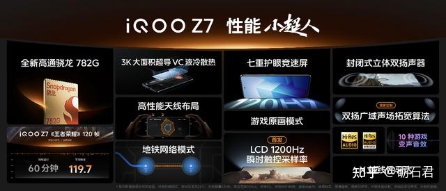 iQOO 发布 Z7 系列，售价仅1299元起 - 知乎