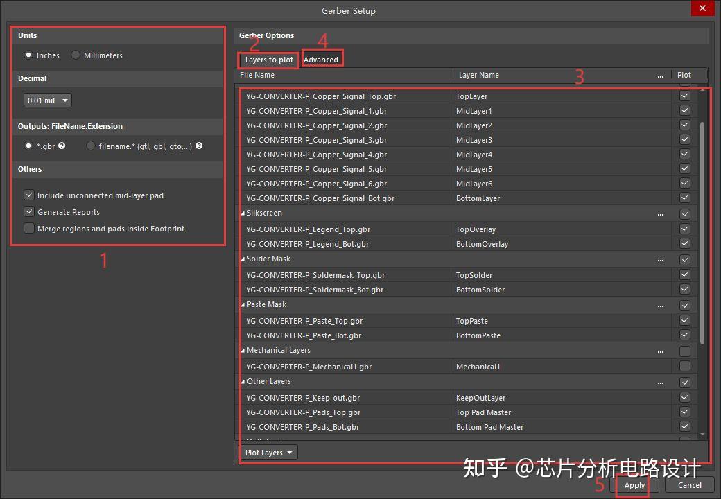 一文讲清楚AD导出gerder、钻孔、钢网、坐标文件教程 - 知乎