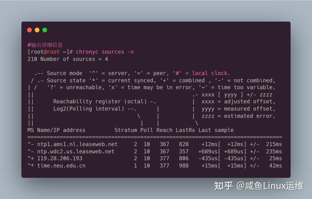 同步时间，为什么我选 Chrony 而不是 NTP ？ - 知乎