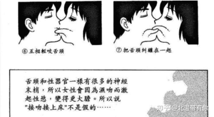 情侣接吻时为什么喜欢伸舌头？舌吻好处有什么？ 知乎