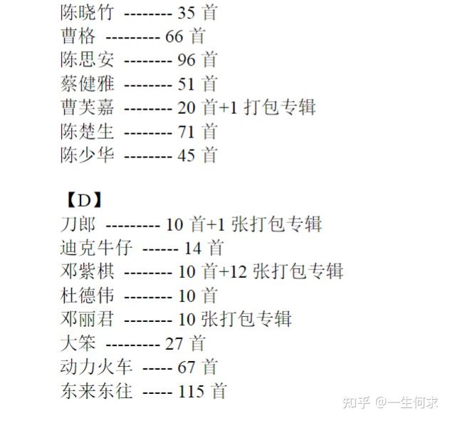 华语音乐 无损大集合 ，万首 1.2t，需要自取 - 知乎