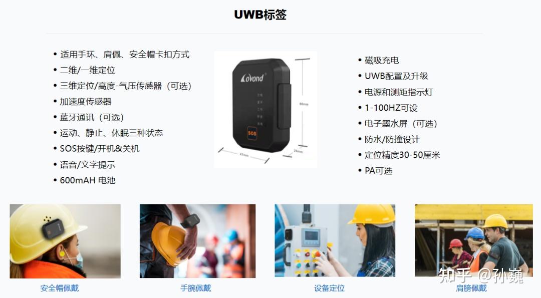为啥tdoa三角定位降低定位精度要求做不到？ 知乎 