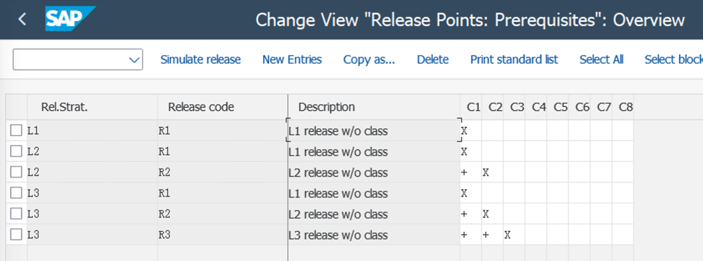 PR release without classification - 知乎