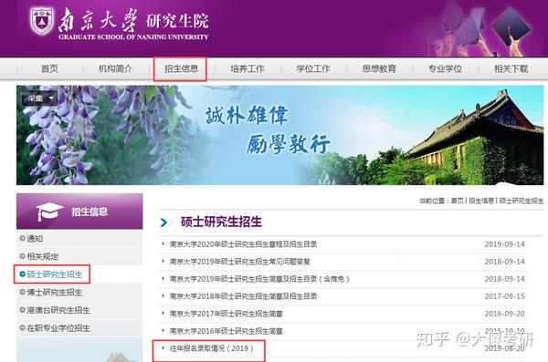 30所高校历年考研报录比大汇总！你的目标院校报考难度有多大？ - 知乎