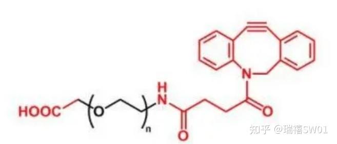 1种合成DBCO-PEG-COOH,点击化学修饰PEG羧基衍生物的方法 - 知乎