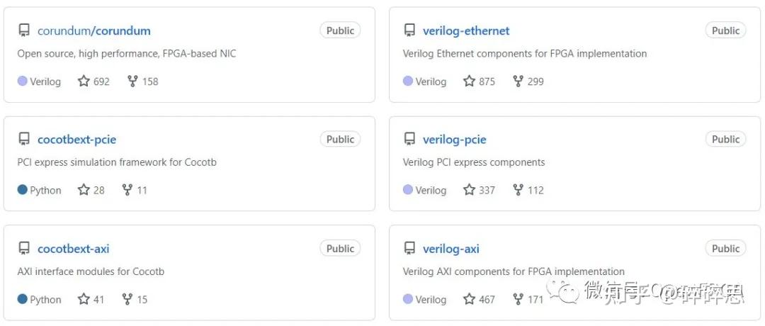 优秀的 Verilogfpga开源项目介绍(十四) 使用fpga实现lenet 5 深度神经网络模型 知乎