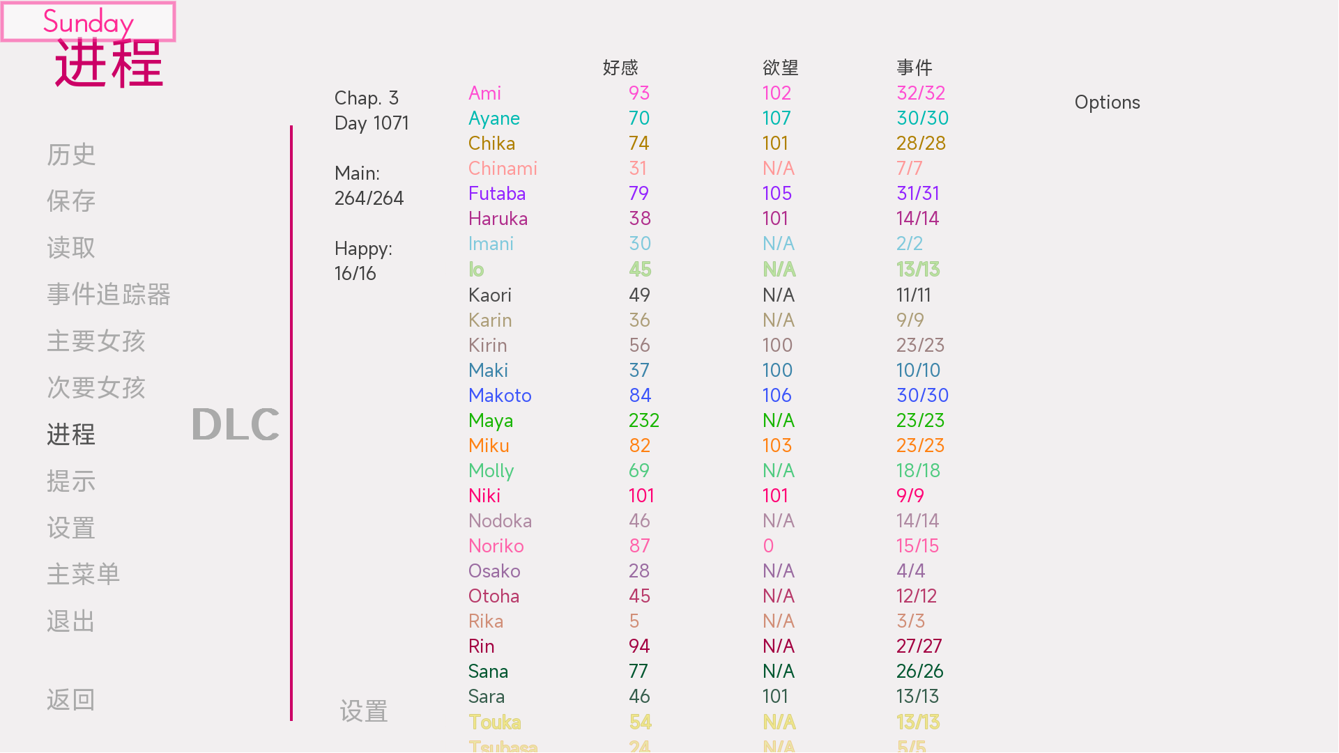 Lessons in love 0.32 玩后感 - 知乎