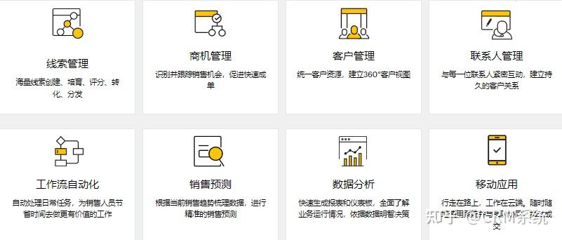 CRM实施全流程指南：从选型到落地 - 知乎