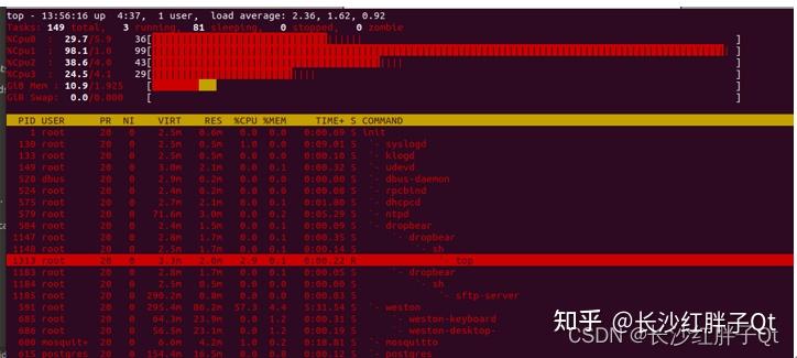 RK3568开发笔记（十一）：开发版buildroot固件移植一个ffmpeg播放rtsp的播放器Demo - 知乎