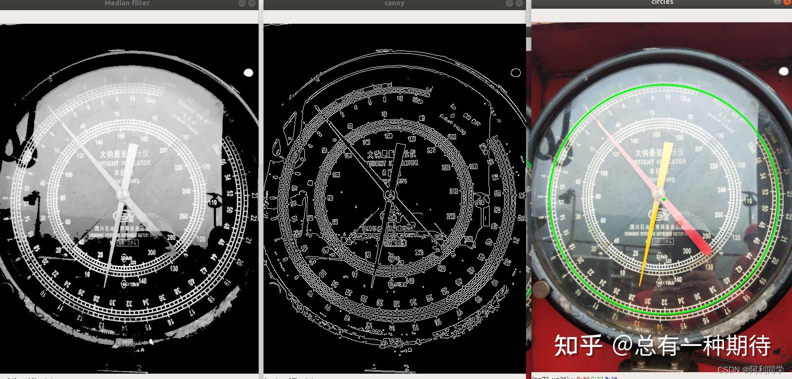 基于opencv的指针式仪表的识别与读数（附代码 原理） 知乎