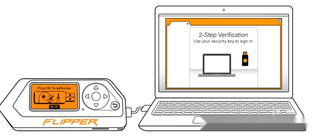 Flipper Zero —— 献给极客们的电子宠物 - 知乎