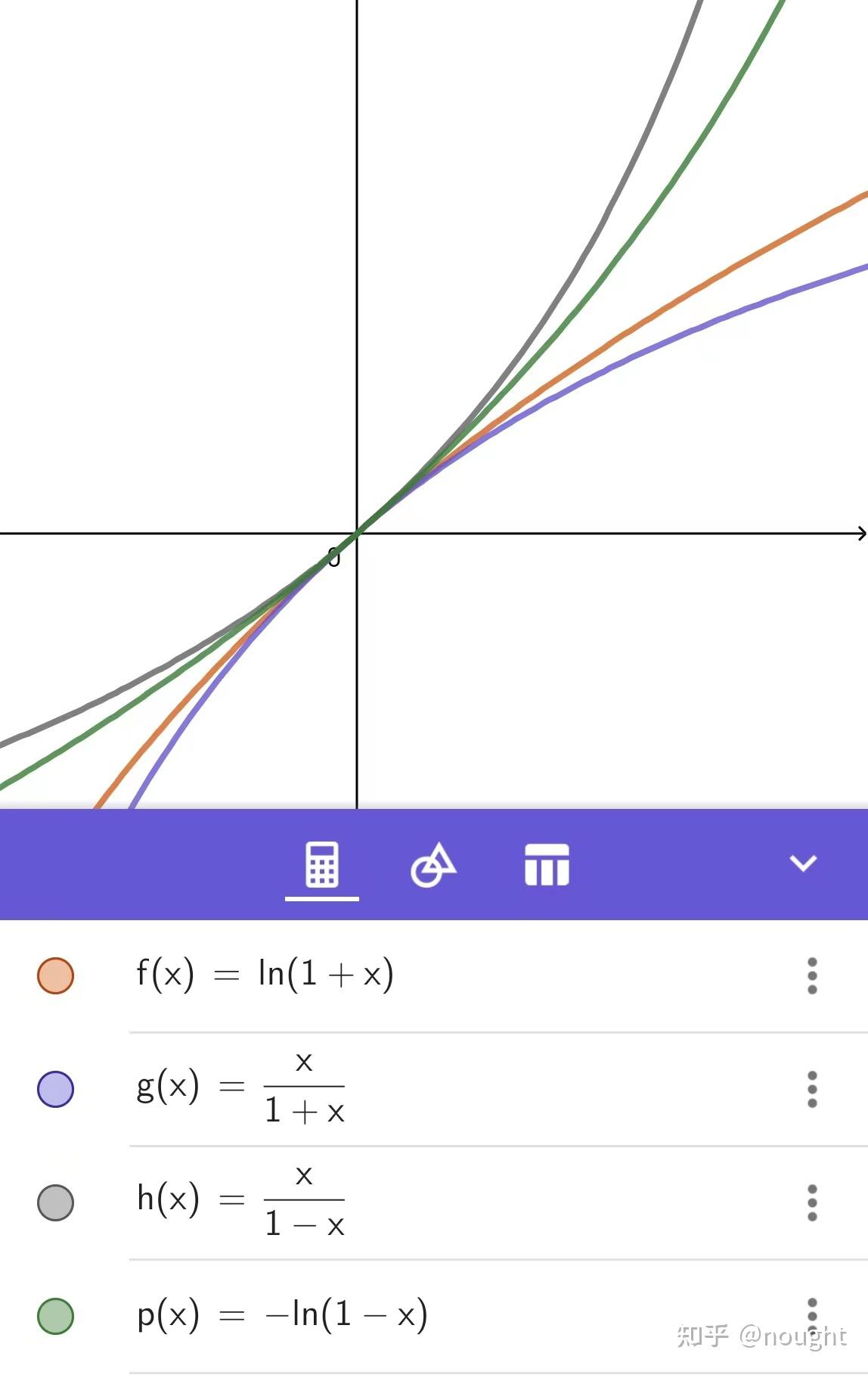 统计物理：系综理论 思路梳理 - 知乎