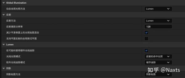 （光照篇）【第一节：UE5基于lumen的光照设置】 - 知乎