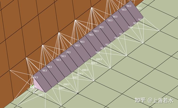 HyperWorks Connectors 连接元功能介绍（上） - 知乎