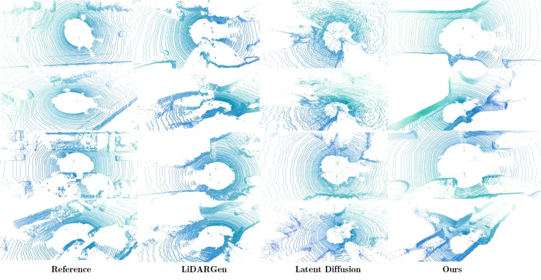 CVPR'24｜LiDAR Diffusion：当扩散模型从图像打入LiDAR场景！ - 知乎