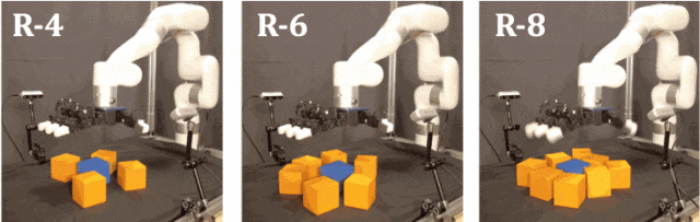 面对杂乱场景，灵巧手也能从容应对！NUS邵林团队发布DexSinGrasp基于强化学习实现物体分离与抓取统一策略 - 知乎