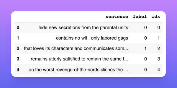 Graphic Features Sentence Examples