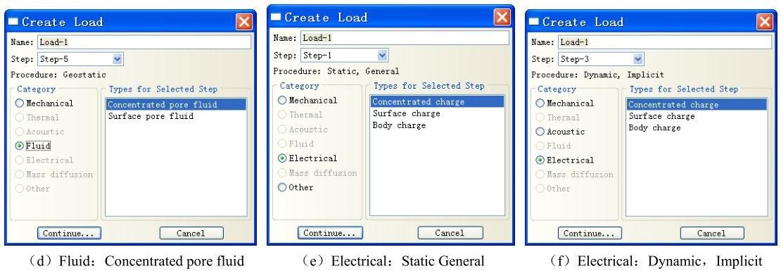 知乎盐选 | 2.5 载荷模块（Load）