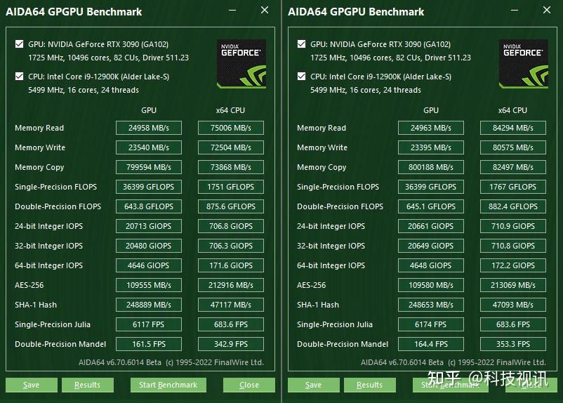 不加压直达5400 英睿达64G DDR5-4800内存套装评测 - 知乎