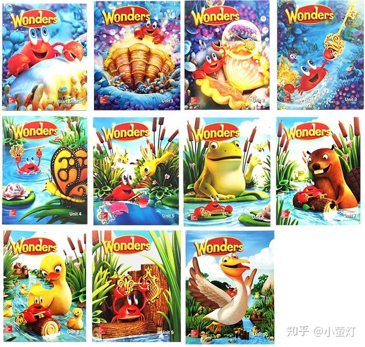 Wonders教材解读 - 知乎