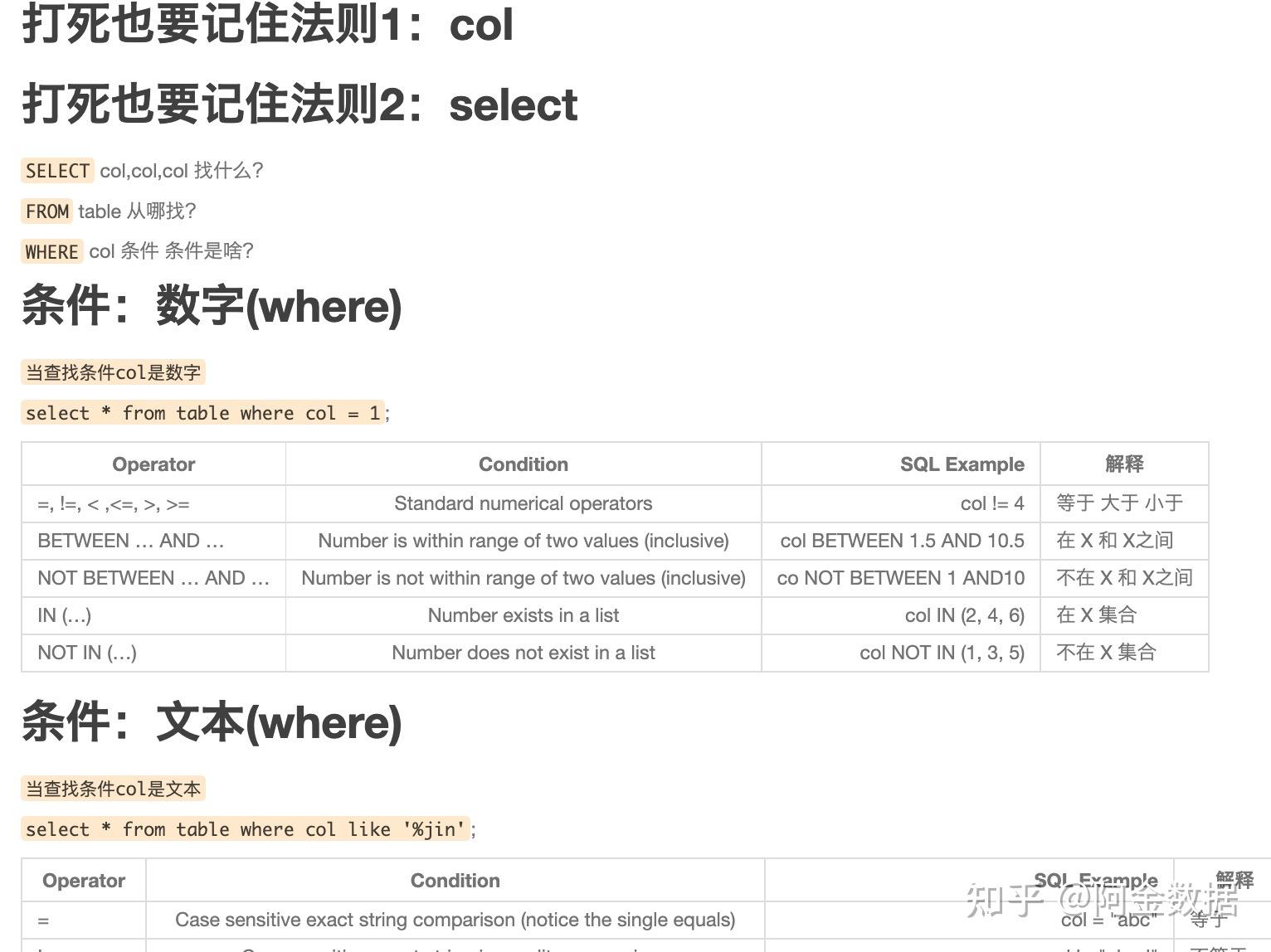 纯小白0基础如何入门SQL语言? - 知乎
