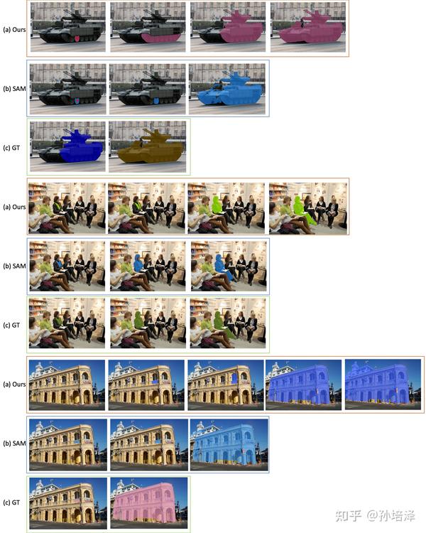 Semantic SAM: 多粒度、多语义的统一分割模型 - 知乎