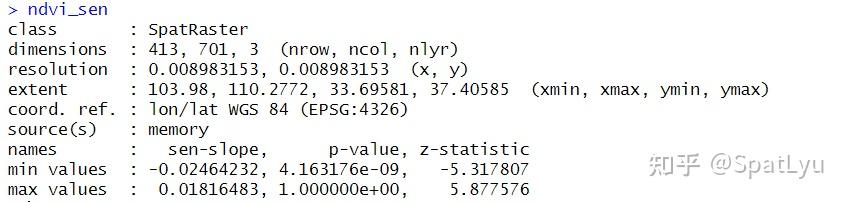 R语言实现NDVI的Sen-MK趋势检验 - 知乎