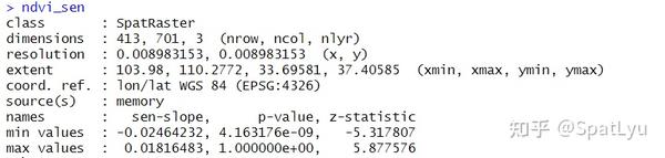R语言实现NDVI的Sen-MK趋势检验 - 知乎