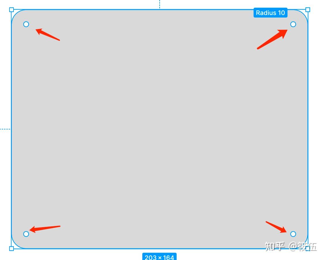 超级干货！Figma入门保姆级教程合集 - 知乎