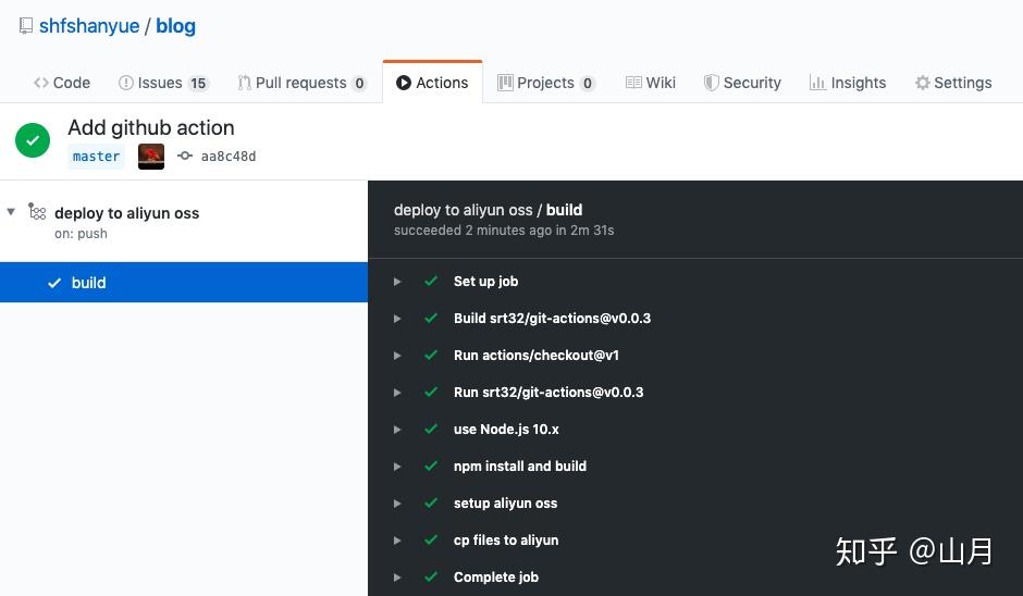 github actions 简易入门及自动部署博客实践 - 知乎
