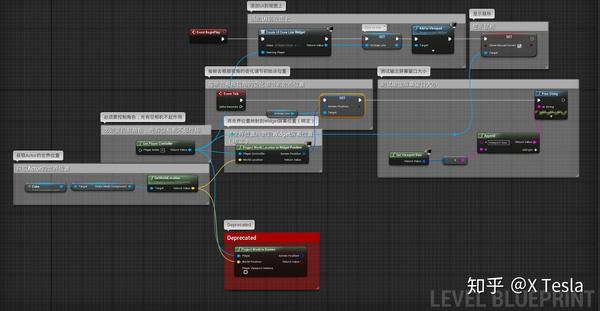 【UE4】UI——创建多种常见大数据可视化Charts图表【上篇】 - 知乎