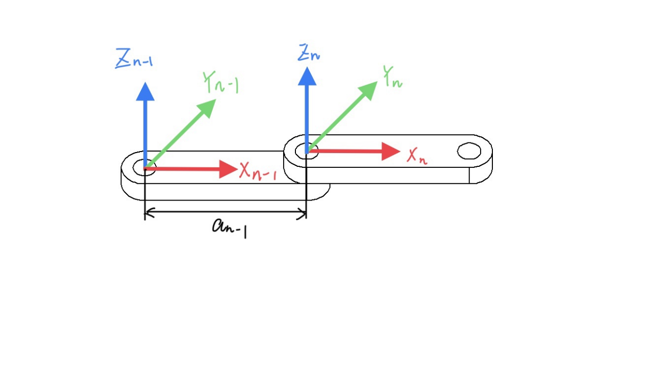 DH模型推导 - 知乎