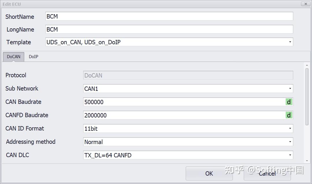 VisualODX——ODX自动转换工具 - 知乎