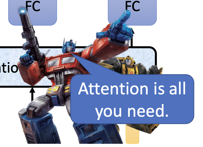 【Transformer系列】UNETR代码详解 - 知乎