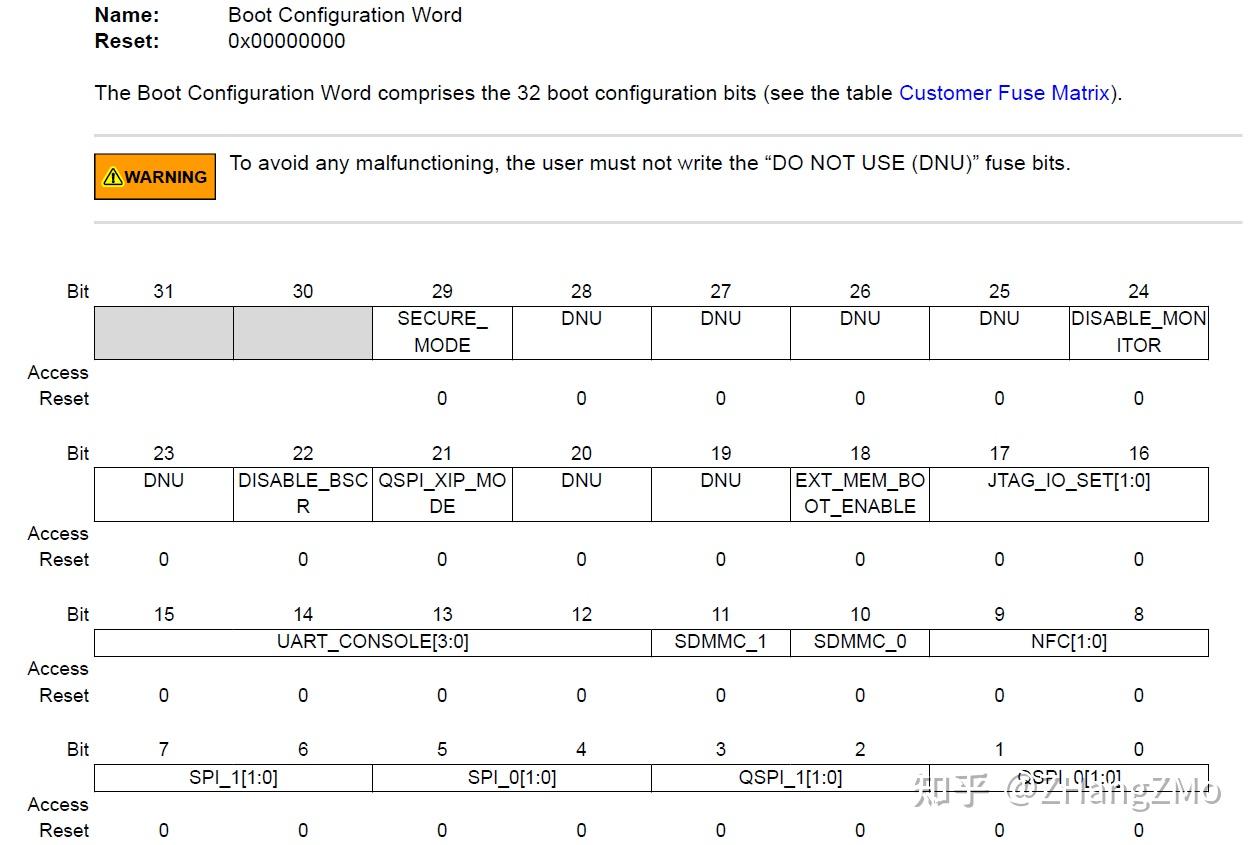 arm cortex-a cortex-r cortex-m的本质区别是什么，体系架构？指令集？ - 知乎