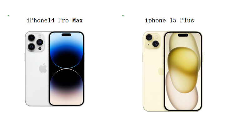 大屏苹果手机，买iPhone14pm还是15plus？ - 知乎