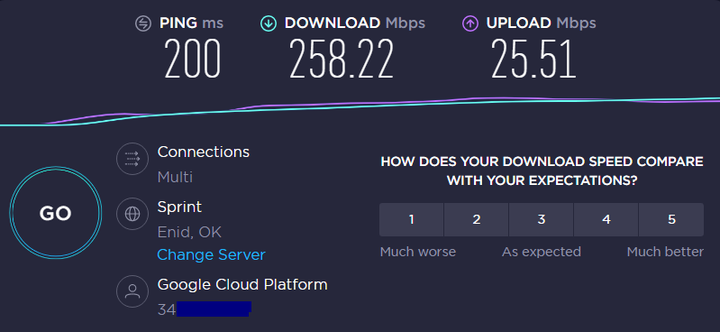 常用的vps在Speedtest页面版测速结果 - 知乎