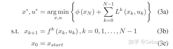07 Autonomous driving motion planning with constrained iterative lqr - 知乎