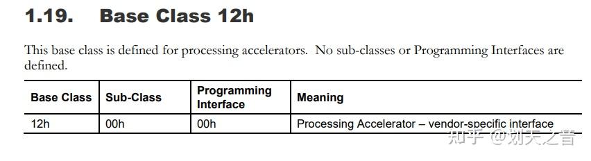 PCIe Class Code设备分类代码 - 知乎