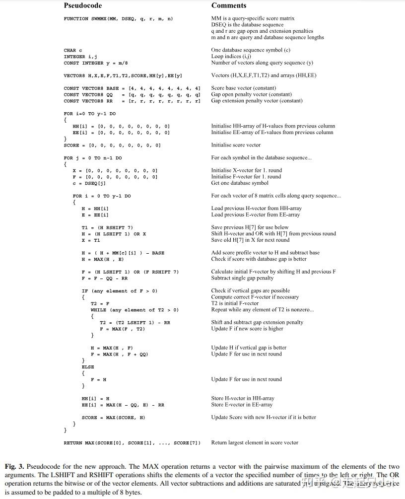 史密斯-沃特曼(Smith–Waterman)算法 - 知乎