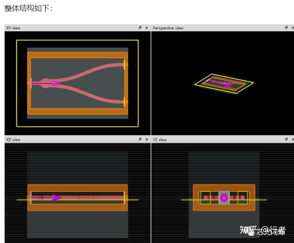 FDTD官网案例_Y branch - 知乎