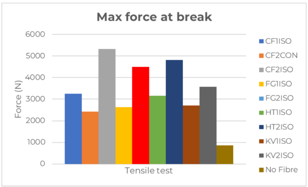 测评：Markforged桌面级复合3D打印机Mark Two怎么样？ - 知乎