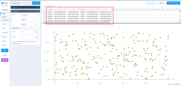 Pytorch训练可视化包visdom的使用 - 知乎