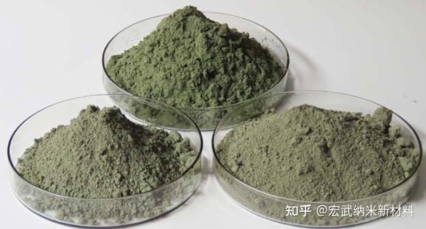 超细立方碳化硅（beta SiC）的性能与一些常见典型应用 - 知乎