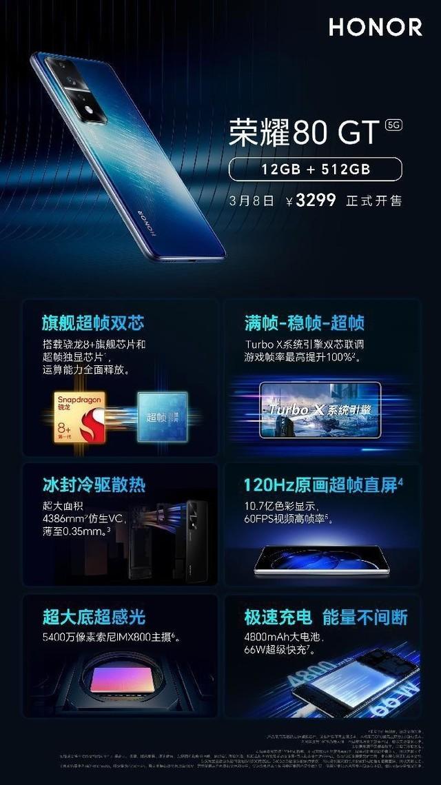 荣耀 80GT大内存（12+512GB）开售 ：3299 元/骁龙 8+Gen1 - 知乎