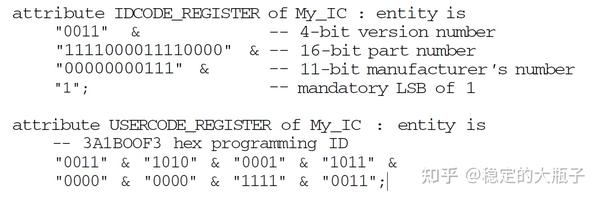 BSDL文件格式 - 知乎