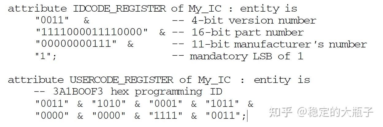 BSDL文件格式 - 知乎