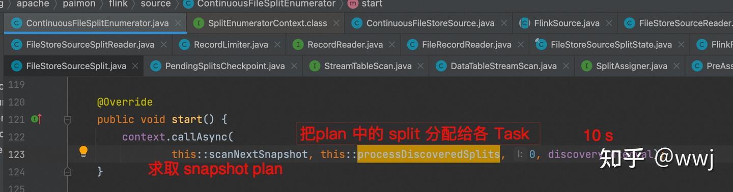 Apache Paimon 源码解密（二）、Flink 读取 Paimon 数据流程及源码解析 1 - 知乎