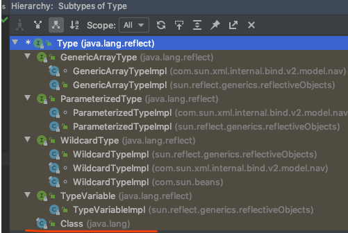Java generics type深入理解，java泛型擦除了，为什么class里面还能取到? - 知乎