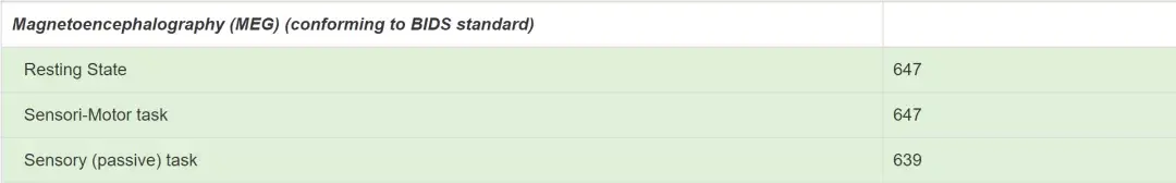 MEG公开数据集整理 - 知乎